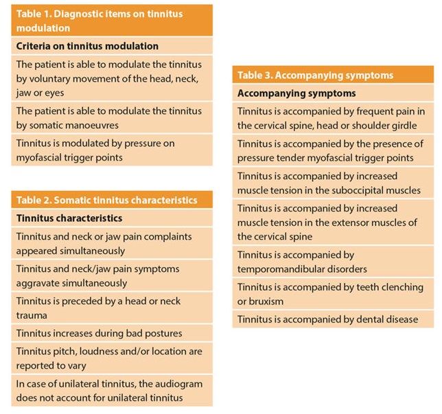 Diagnosing and managing somatic tinnitus | ENT & Audiology News