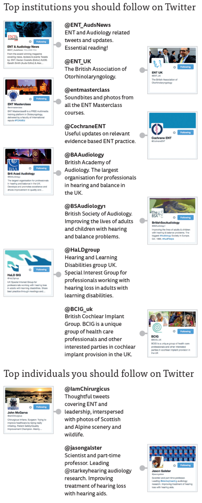 This surgeon learned the power of Twitter / Twitter: an ENT surgeon’s ...